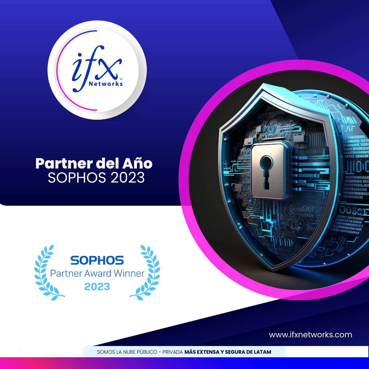 IFX Networks reconocido como Partner del Año Sophos 2023 - IM